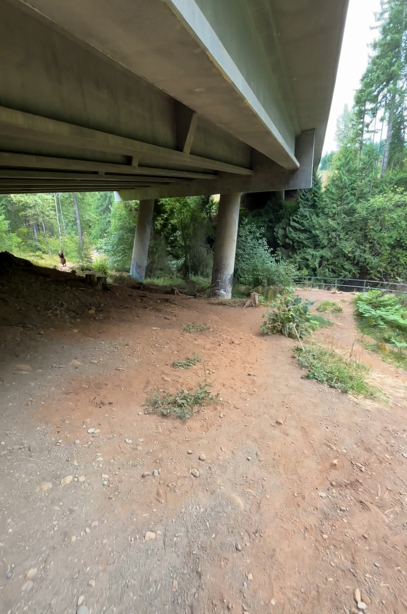 Oyster River Potholes – Vancouver Island